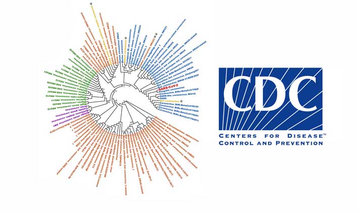 CDC Pathogen Genomics - Enfer Medical